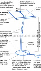 Arc2 Pulpits | Procson