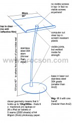 Arc Pulpits | Procson